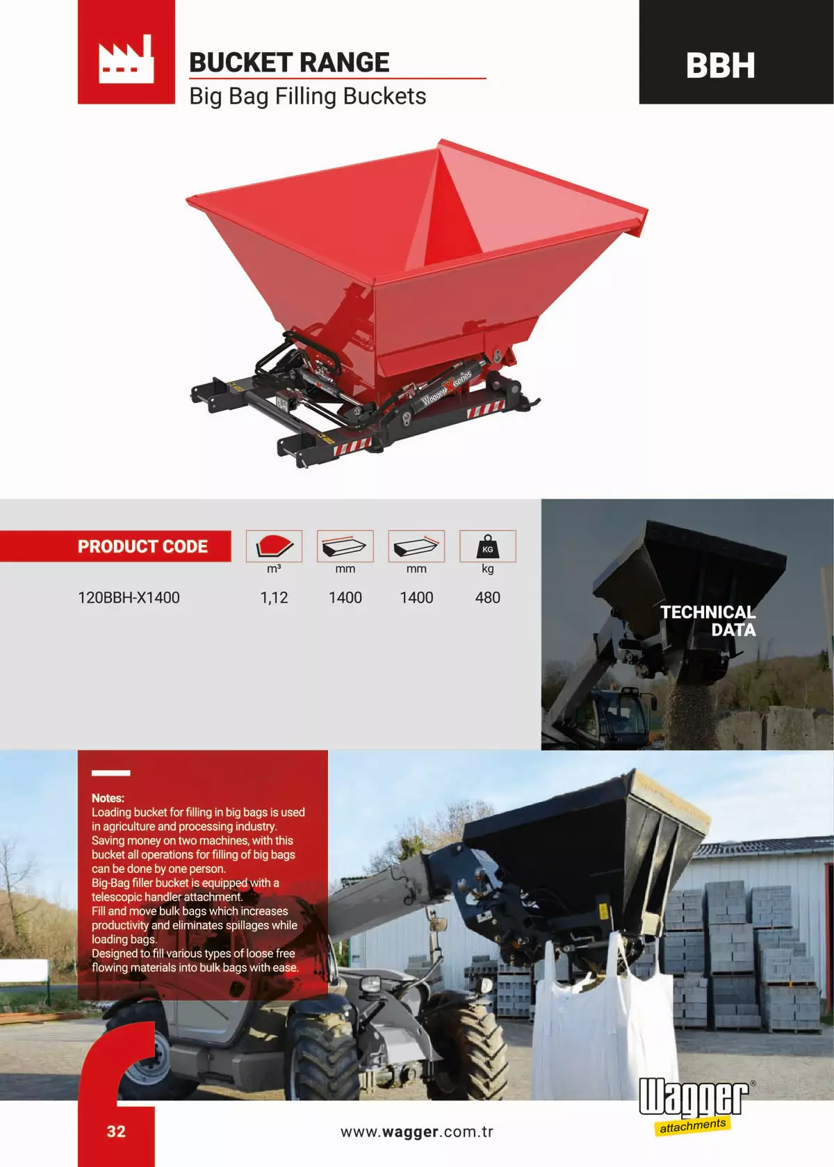 BBH - Wagger Attachments